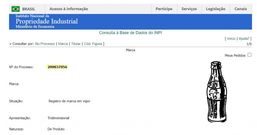 Como Escolher a Apresentação de uma Marca?